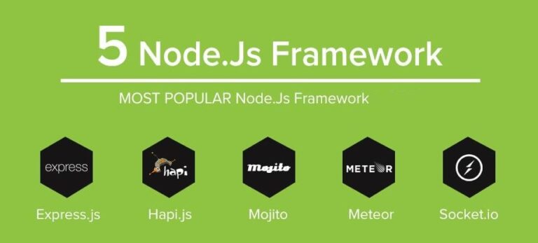 Best Node.js Frameworks