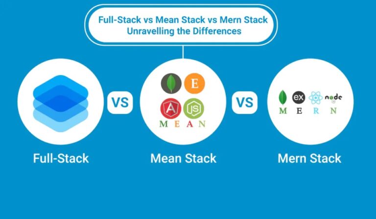 Full-Stack vs MEAN vs MERN: A Guide to Picking the Right Technology Stack for 2024